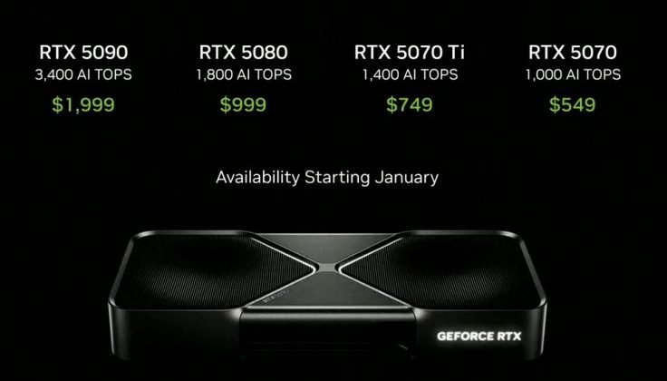 Nvidia Rilis GeForce RTX 50, Intip Harga dan Spesifikasi Gaharnya