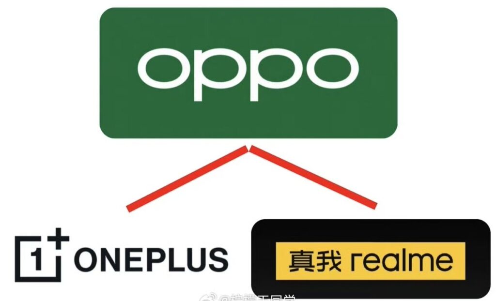 Realme Mulai PHK Karyawan Saat Integrasi Kembali ke Oppo | Selular.ID